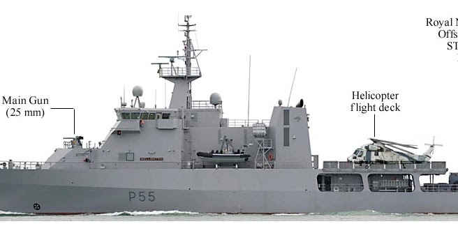 DEFENSE STUDIES: New Zealand Confirms Plans to Acquire Third OPV with ...