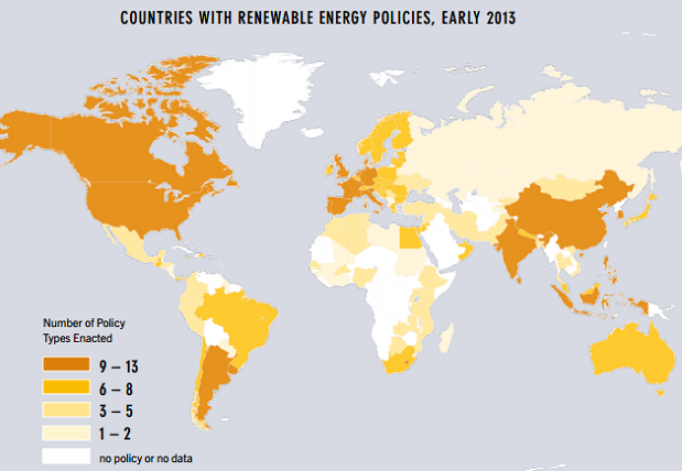 The Rise of Renewables - The Stats and Facts of Renewable Energy