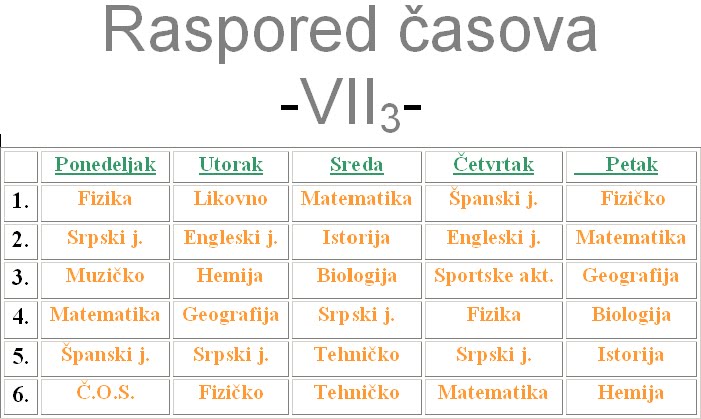 O.S. Zarko Zrenjanin - odeljenje VII3: Raspored časova