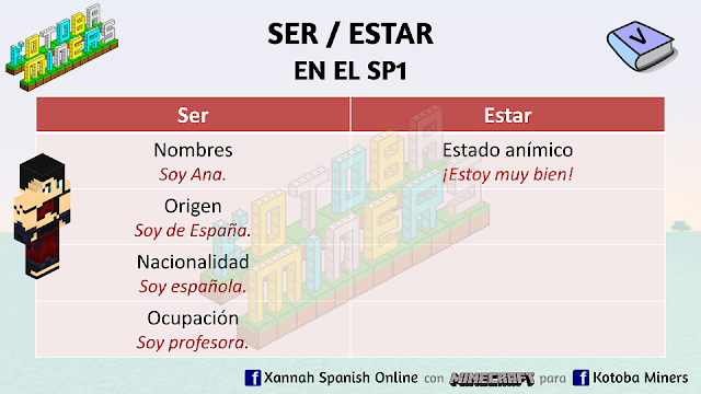 Xannah Spanish Online: Ser / estar in the SP1