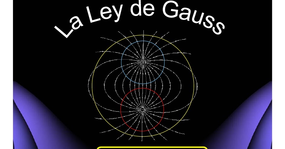 Luis David Tellez (Metodos Electricos): UNIDAD 2; LEY DE GAUSS