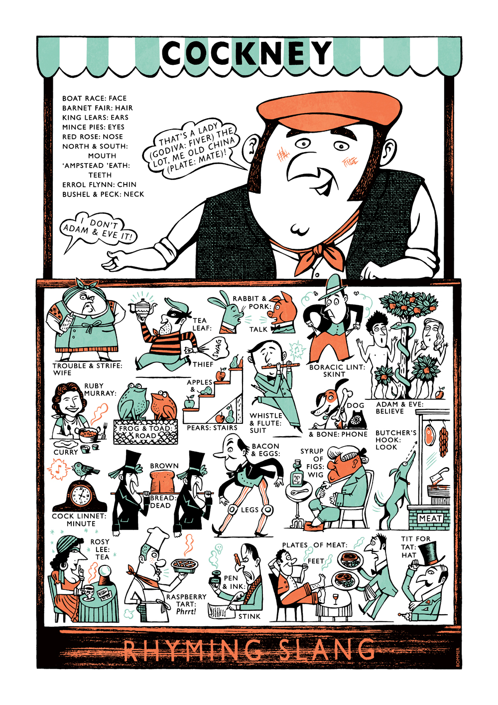 cockney - définition - What is