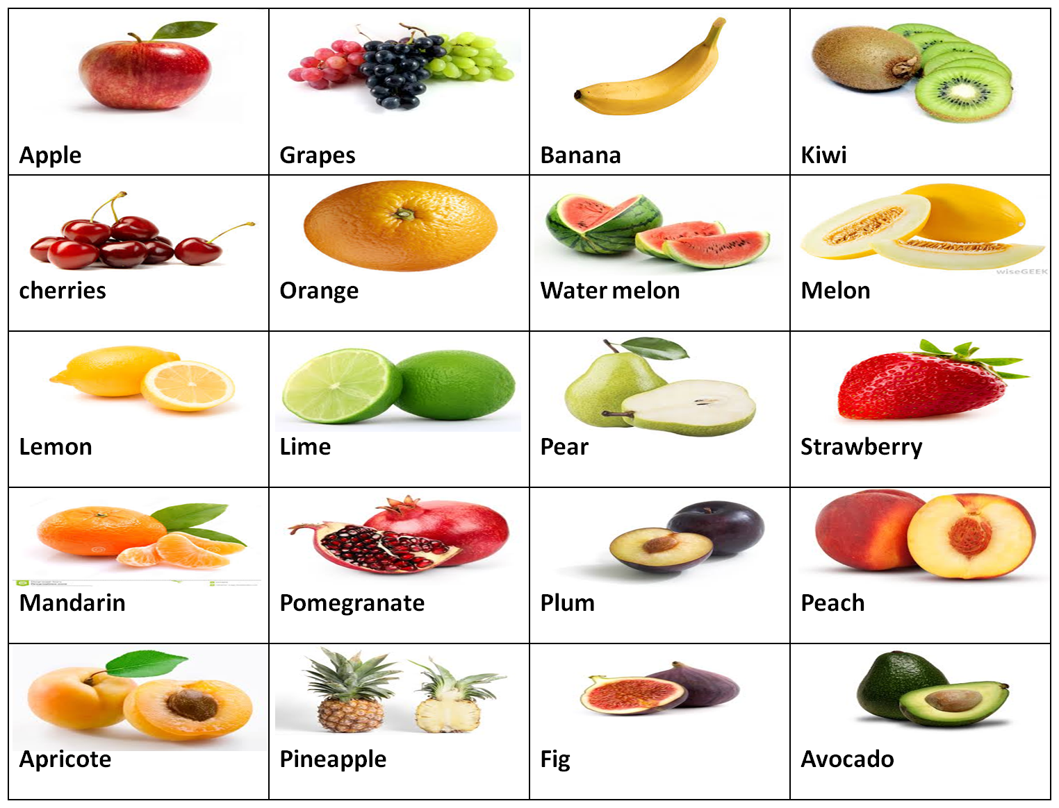 Said English Club: Unit 4