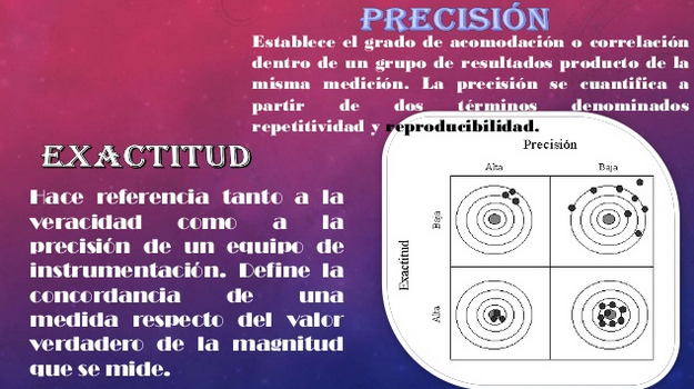 INSTRUMENTACION INDUSTRIAL