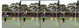 Biomechanics of a Netball shot.: Biomechanics of Netball shot.