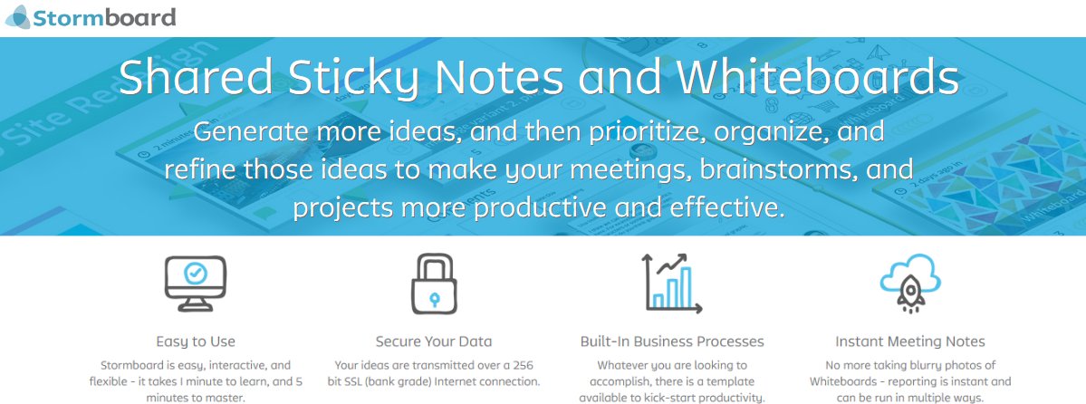 What DL is happening?: Shared Sticky Notes and Whiteboards