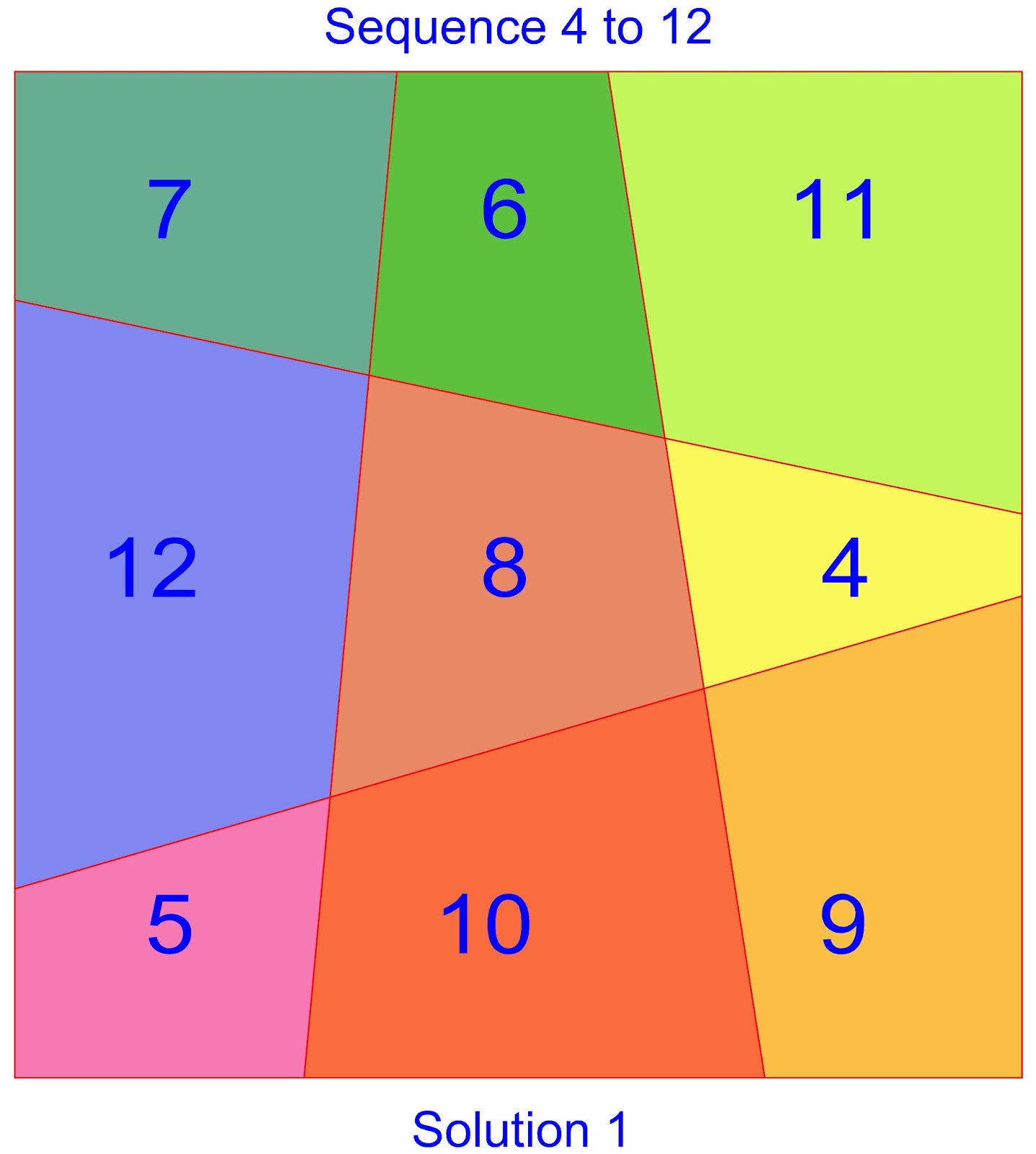 Magic Squares, Spheres and Tori: Area Magic Squares and Tori of Order-3