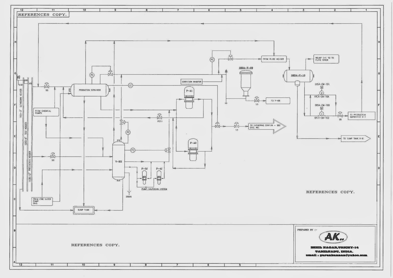 ARUN memories....: MECHANICAL DRAWINGS