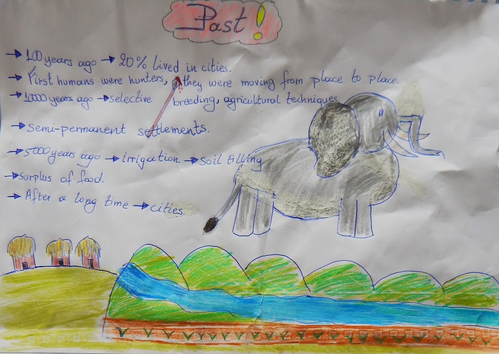 Art in the English Class