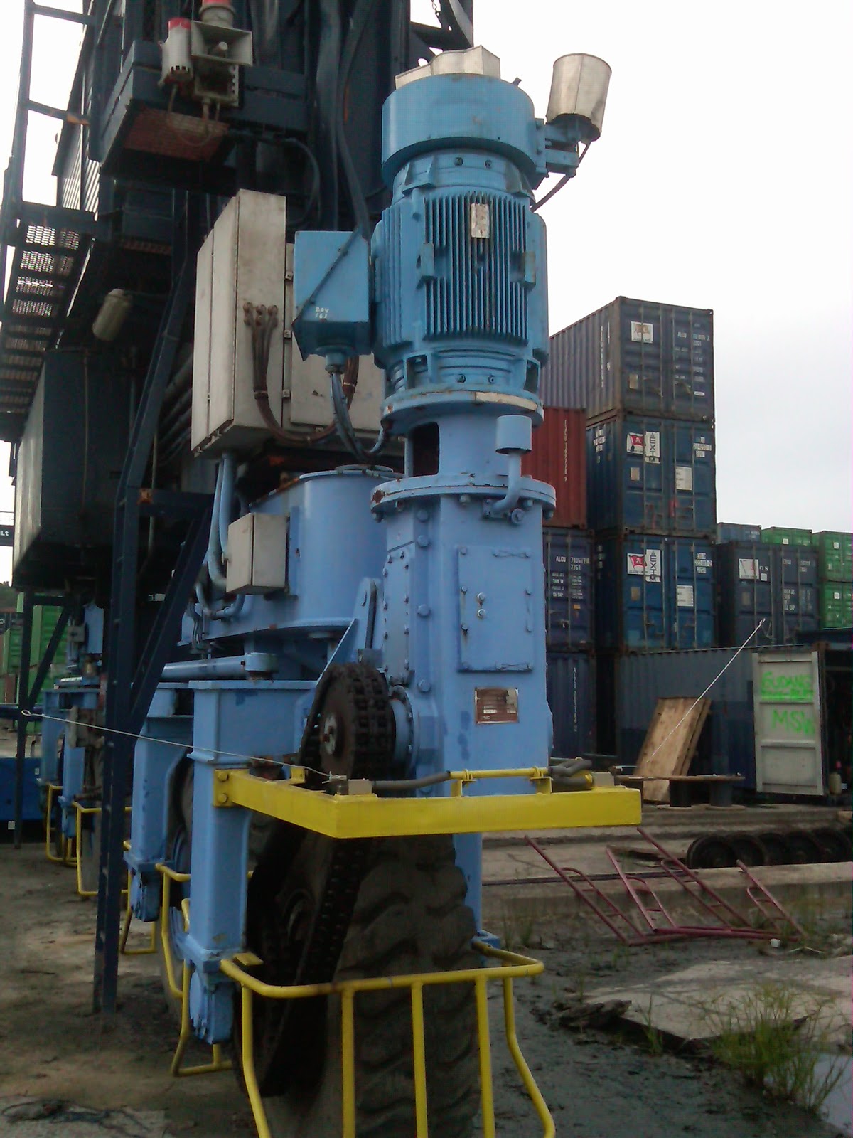 Crane: Pengenalan RTGC