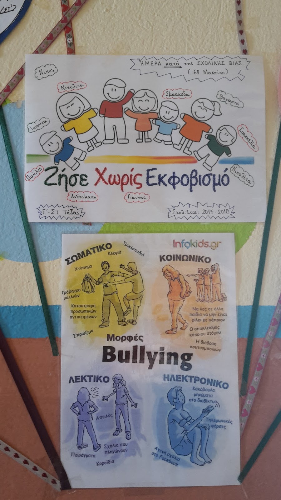 2ο Δημοτικό Σχολείο Γλώσσας Σκοπέλου: ΠΑΝΕΛΛΗΝΙΑ ΗΜΕΡΑ ΚΑΤΑ ΤΗΣ ...