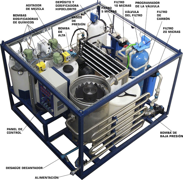 Peter Taboada Chile: Confían en Peter Taboada Chile
