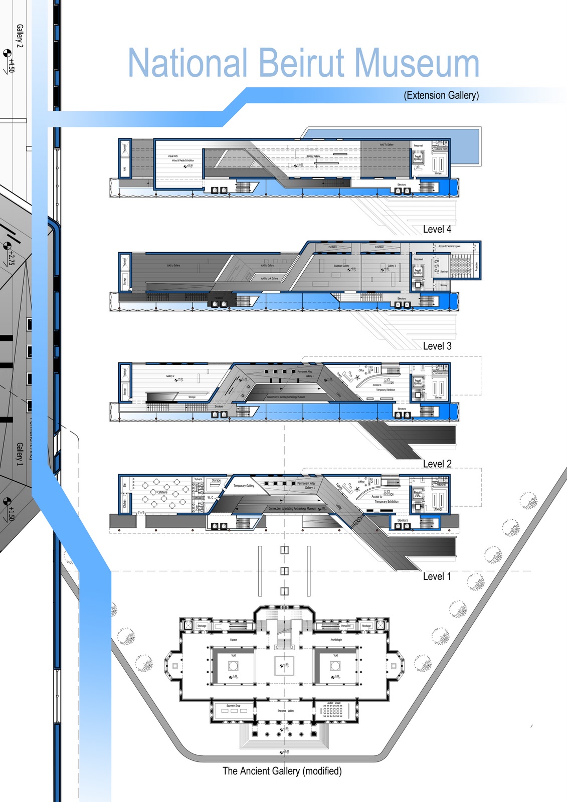 Addict.Ed: A modern Art Museum in Beirut one day