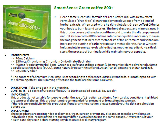 Leptin Slimming Products: Leptin Slimming Green Coffee by SmartSense