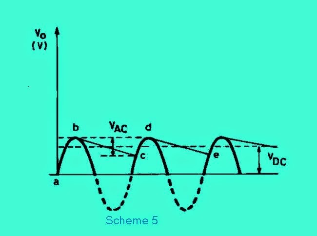 THE BASIC OF POWER SUPPLY UNIT DESIGN [] Diagram Guide