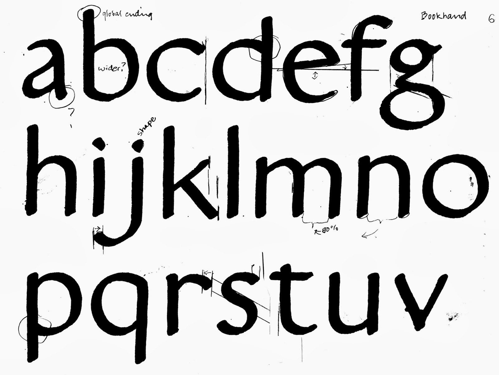 Margaret Shepherd: Calligraphy Blog: 296 Bookhand for type