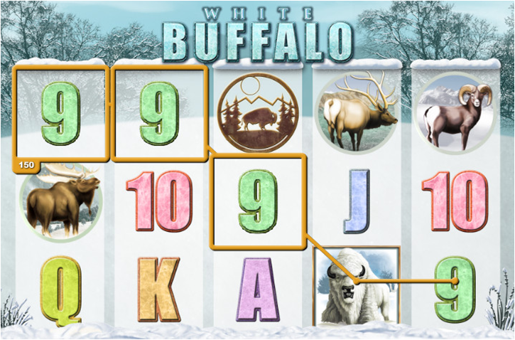 All about gambling: Best winter-themed slots