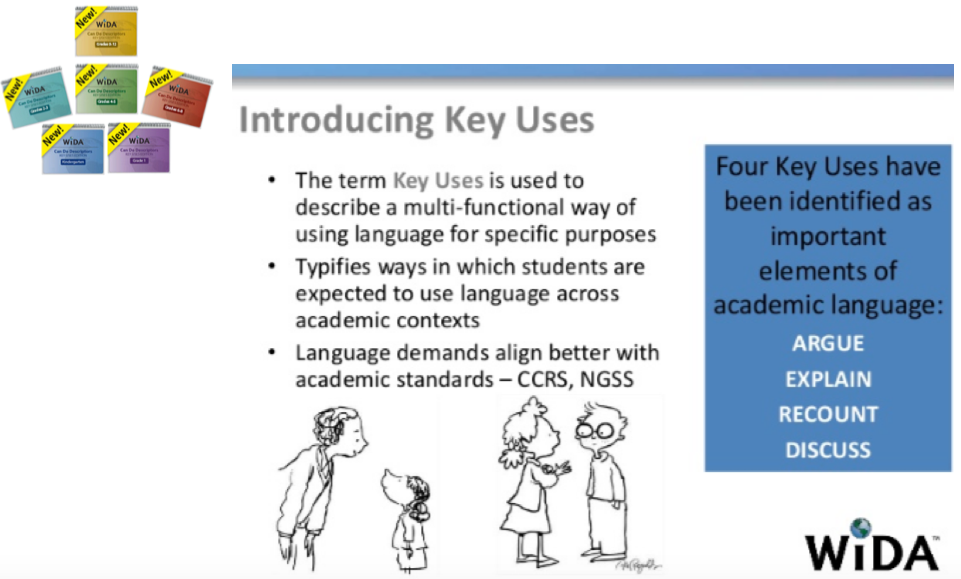 Spartan ESL Tips and Tricks: WIDA's Key Uses and Academic Language