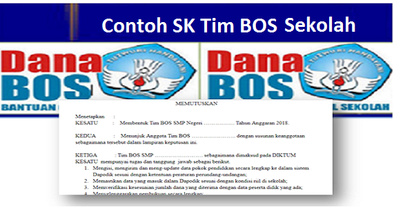 Contoh SK Tim BOS Sekolah Semua Jenjang Tahun 2019 - SIAP UJIAN