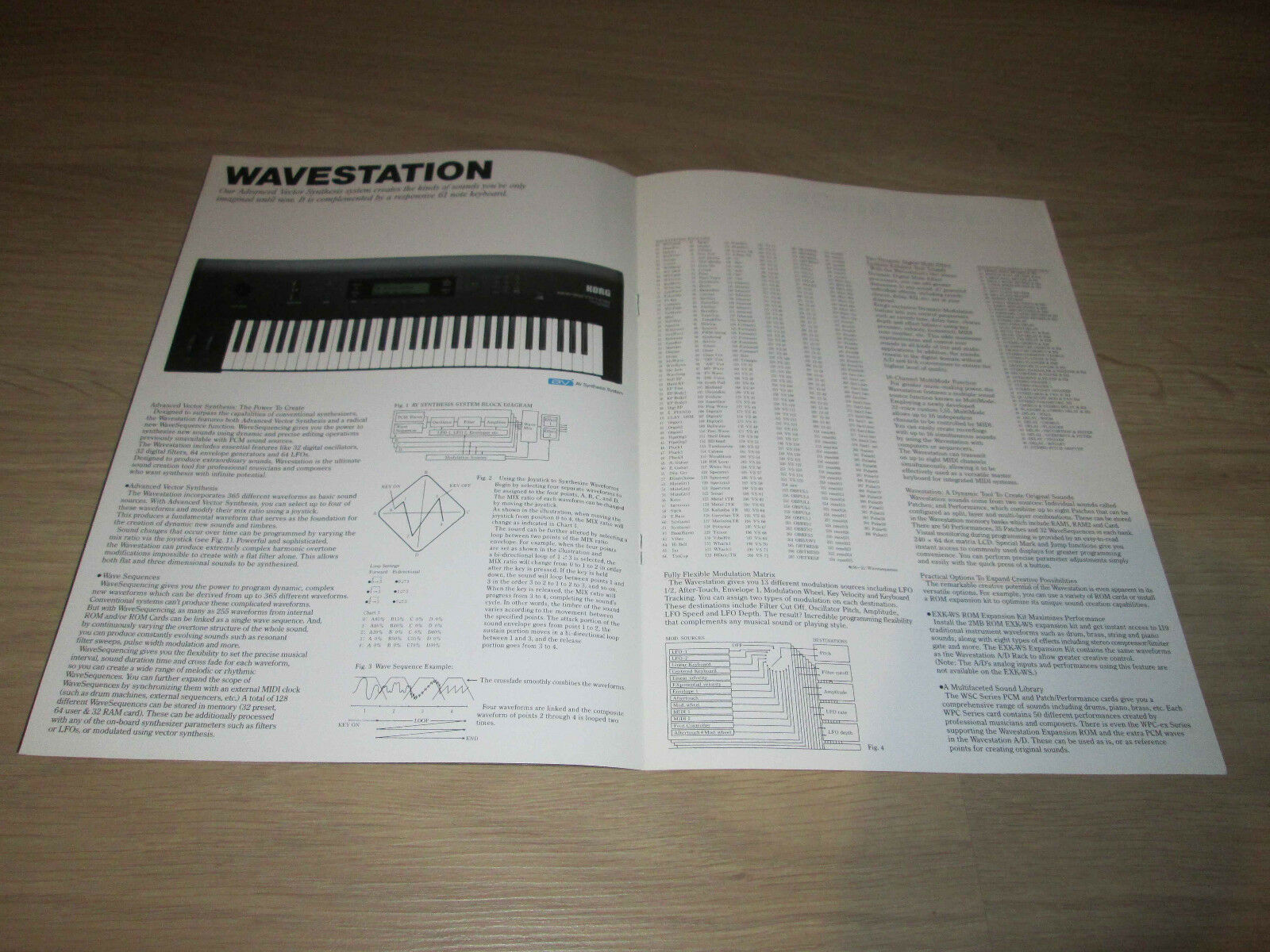 MATRIXSYNTH: 1991 Korg Wavestation A/D Synthesizer Brochure