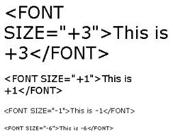 Cara mudah belajar tag font di html