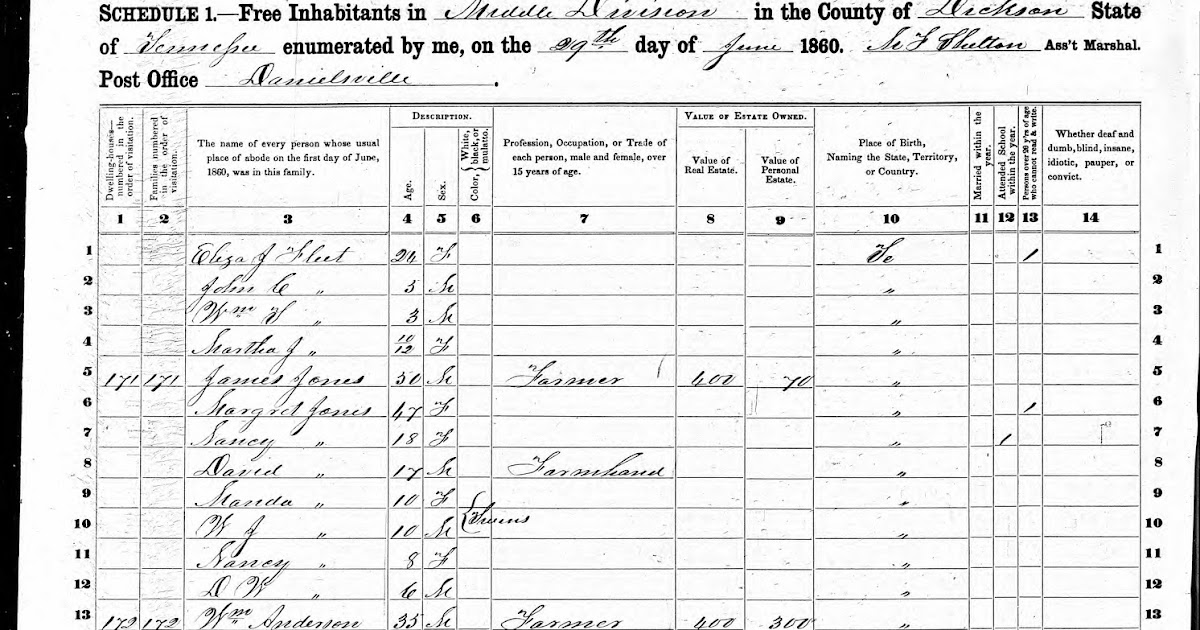 Family Tree & Branches: ANCESTOR SPOTLIGHT: JOHN ALLEN NESBITT