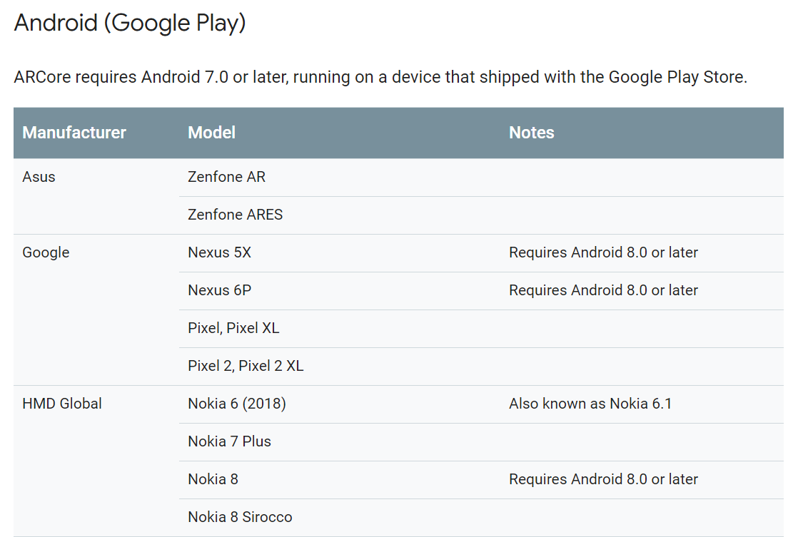 KMUTNB Cpre Final Project 2561: สิงหาคม 2018