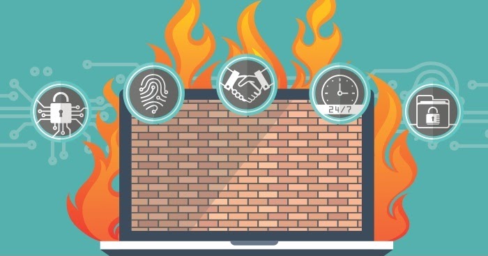 What Are The Best Practices For Firewall Management - Network Security