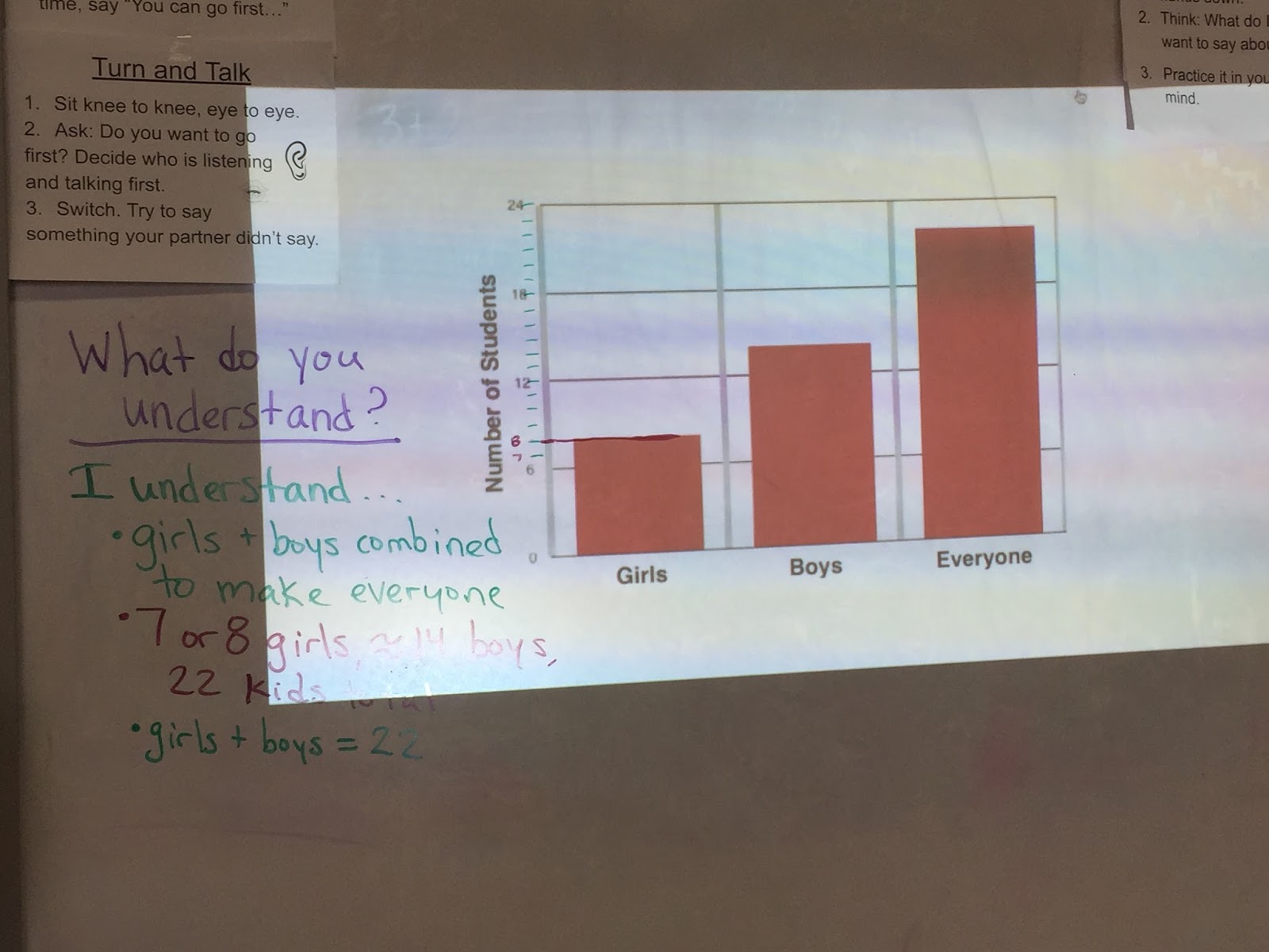 Too Teeter and Too Totter: Who Talks? "Numberless" Graphs in Grade 2