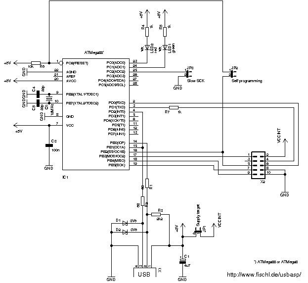 Mari Meningkatkan Kemandirian Kita: Yuk kita buat sendiri ISP MCS'51 ...