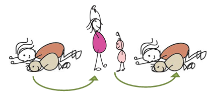 Growing Flower Pose - Children Inspired by Yoga - Pose of the Week