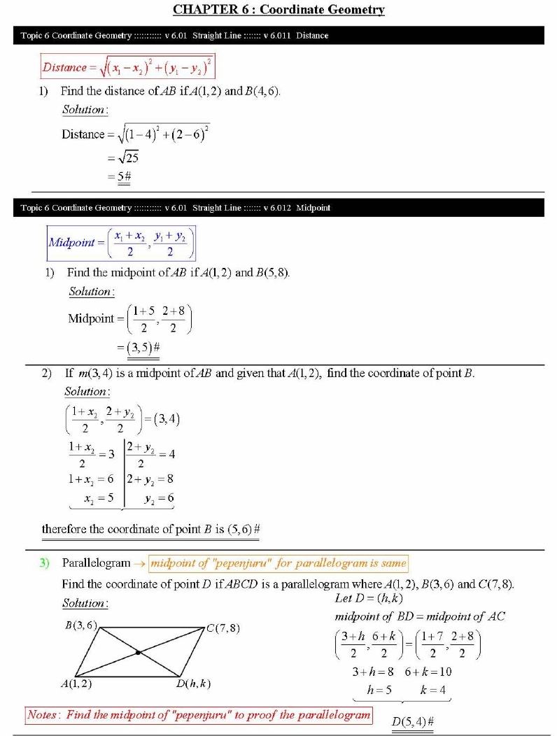 Formula | Additional Mathematics SMKTTJ
