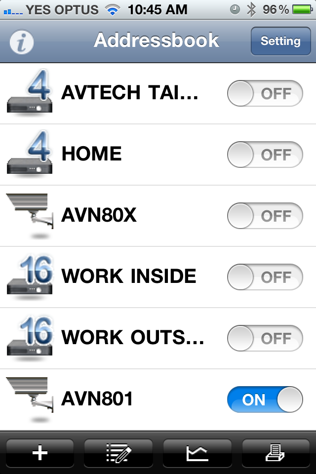 AVTECH AVN801 HD IP CAMERA