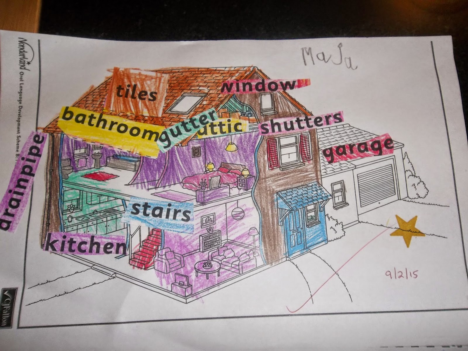 Ms. Flaherty's class - Senior Infants: Labelling the parts of a house