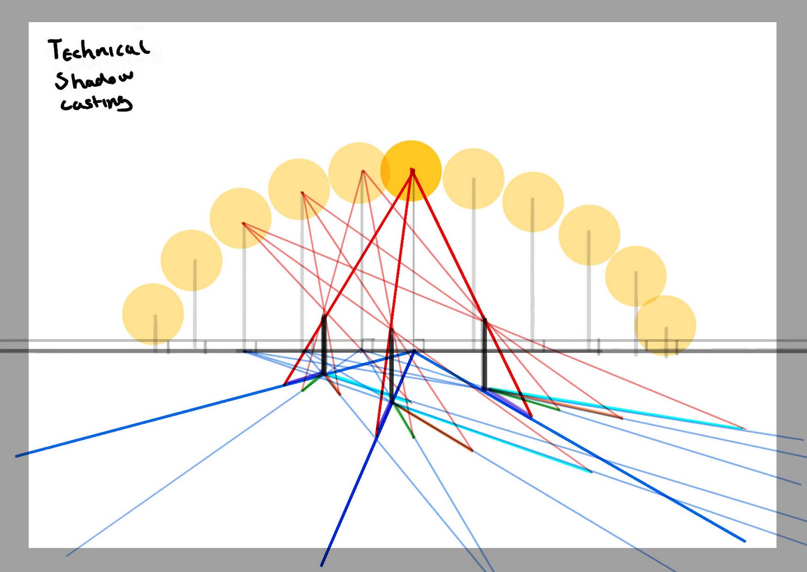 IggY.H MIL-SPEC: DEATHLINE DAY TWO: Halfway to black & Cast Shadow mapping
