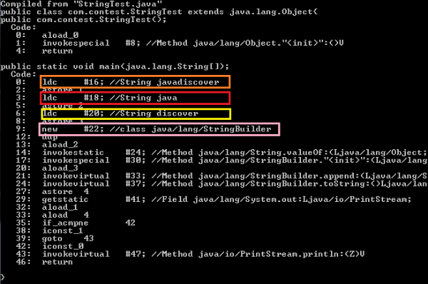 Java String - Java Discover