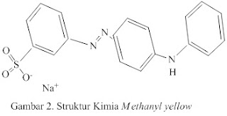 Analisis Zat Warna methanyl yellow dalam minuman sirup ABC menggunakan ...
