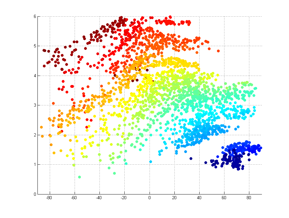 AMHAZ journal: scintillating scotoma 3