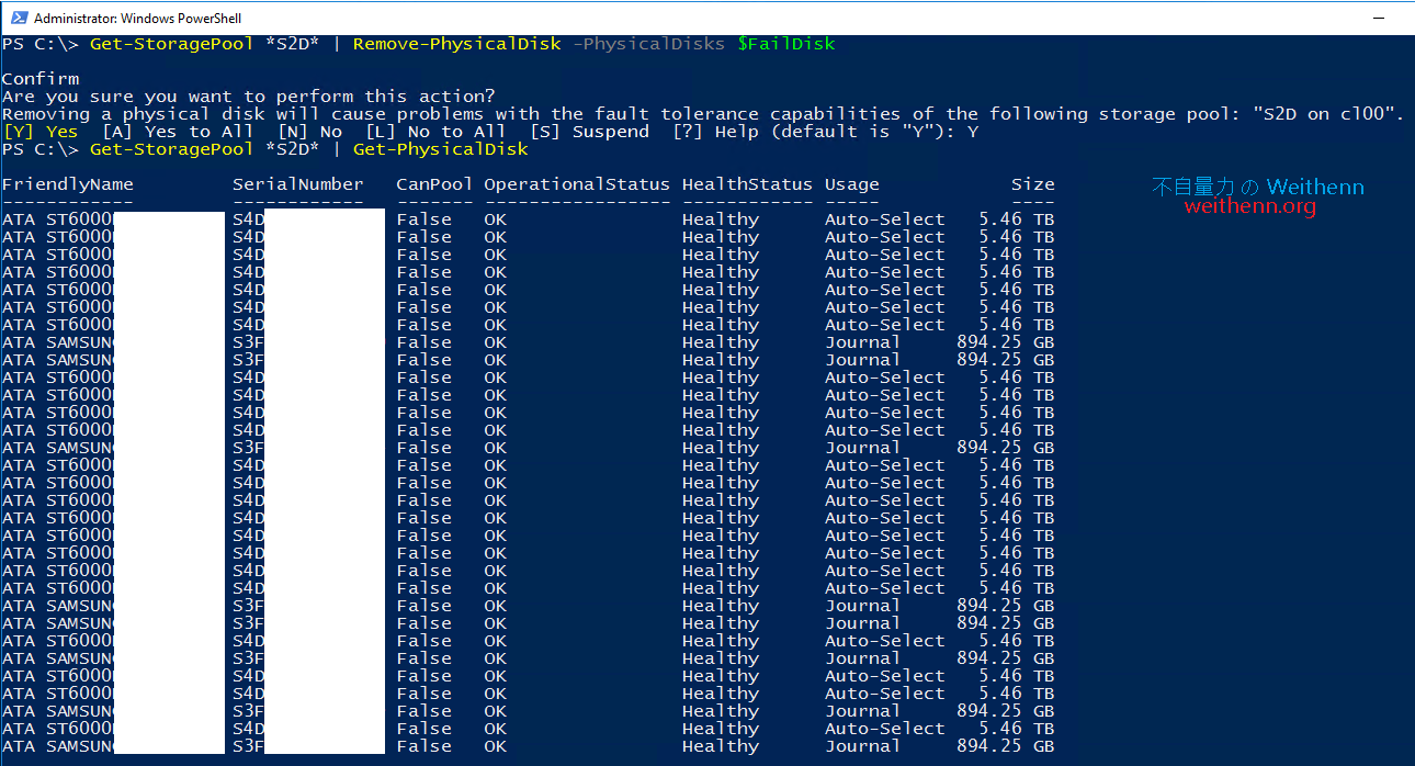 S2D (Storage Spaces Direct) 更換故障硬碟 ~ 不自量力 の Weithenn