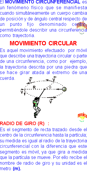 MOVIMIENTO CIRCULAR UNIFORME FÓRMULAS EJEMPLOS Y EJERCICIOS RESUELTOS ...