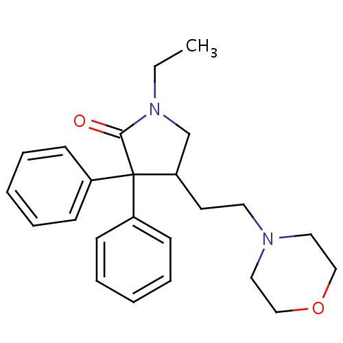 Pharmacology Of Doxapram