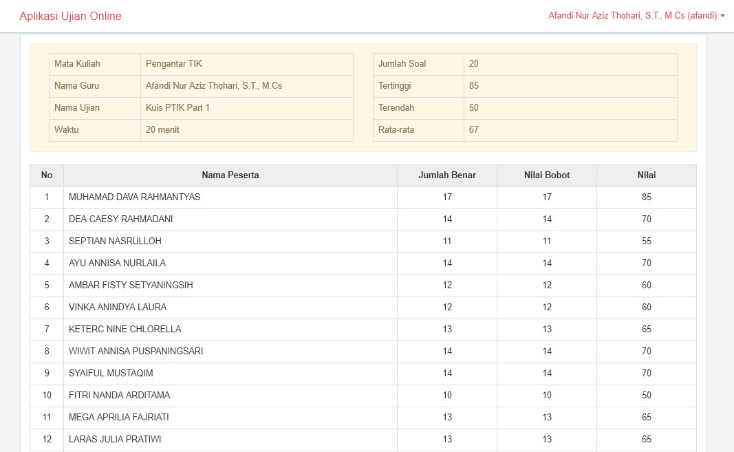 Afandi Blog | Travelling and Computer Interest