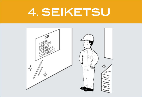 Filosofi 5 S Pada Perusahaan Jepang - lks otomotif