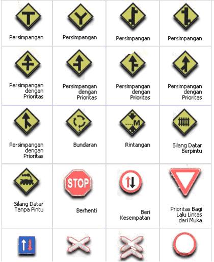 Majalengka Tiger Rider Club ( MATRIC): Safety Riding dan Rambu-rambu ...