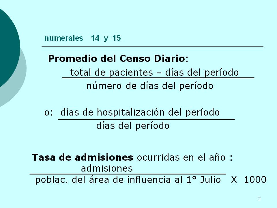Gerencia Hospitalaria: Rendimiento y Productividad - Formulas