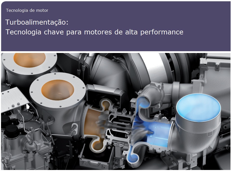 TECNOLOGIA MARÍTIMA: TURBOCOMPRESSÃO I: Tecnologia chave para motores ...