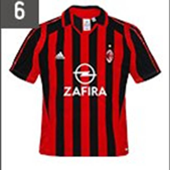 São Paulo, Milan, Real Madrid & Orlando City - Here Is Kaká's Career in ...