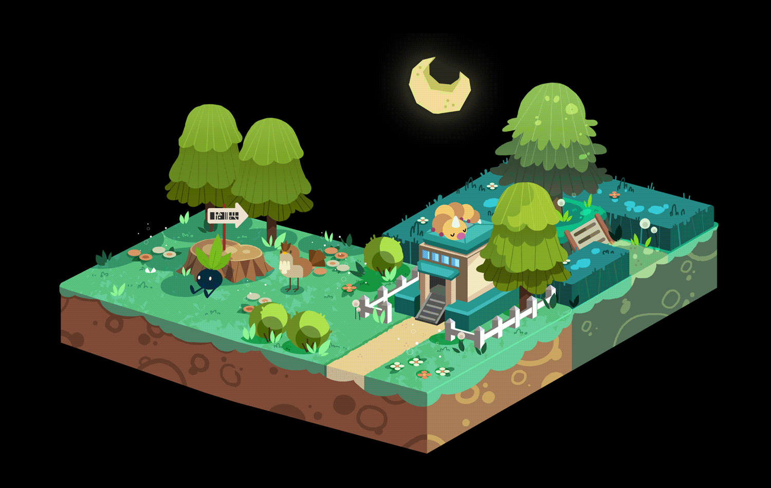 Pokemon Routes by Victoria Joh : isometric