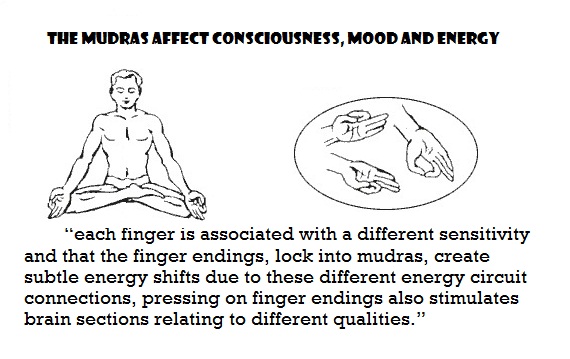 My Experience with Purity!: Mantras for Meditation