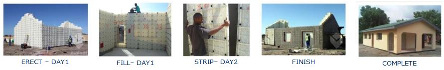 Low cost housing construction techniques